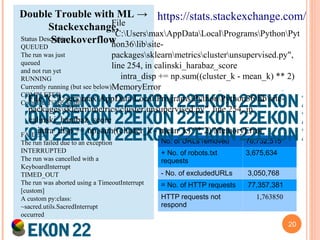 EKON22 Introduction to Machinelearning | PPT