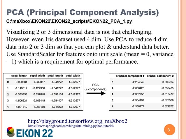 EKON22 Introduction to Machinelearning | PPT