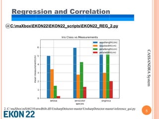 EKON22 Introduction to Machinelearning | PPT