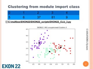 EKON22 Introduction to Machinelearning | PPT
