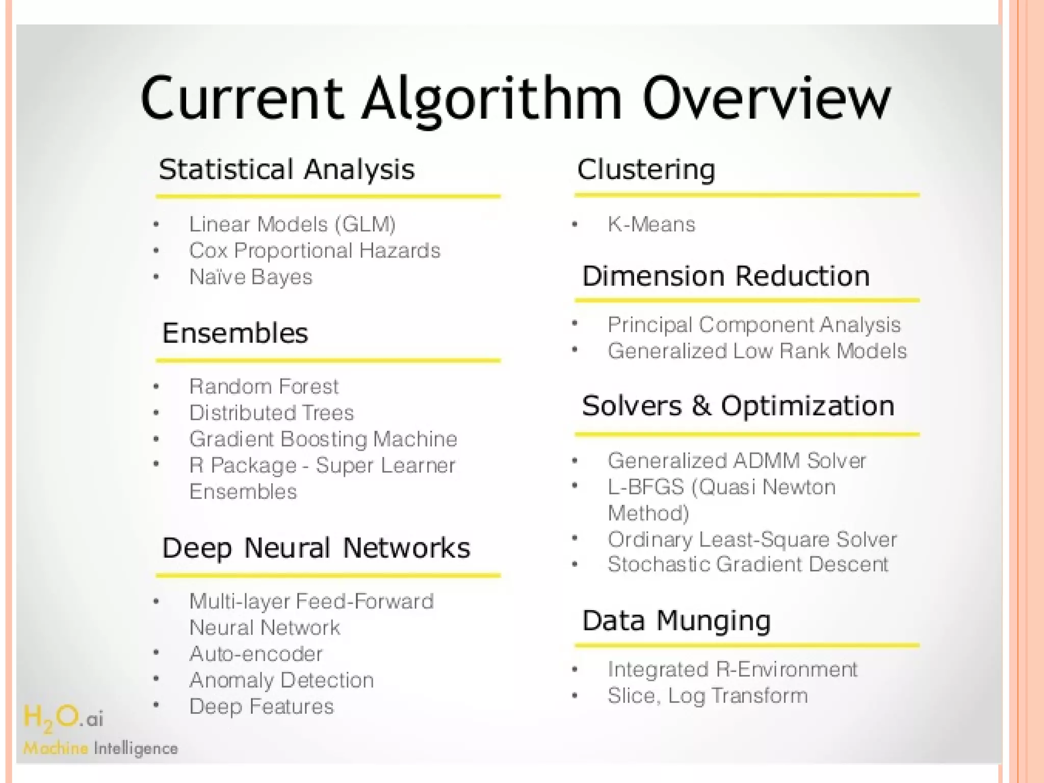 EKON22_Overview_Machinelearning_Diagrams | PDF
