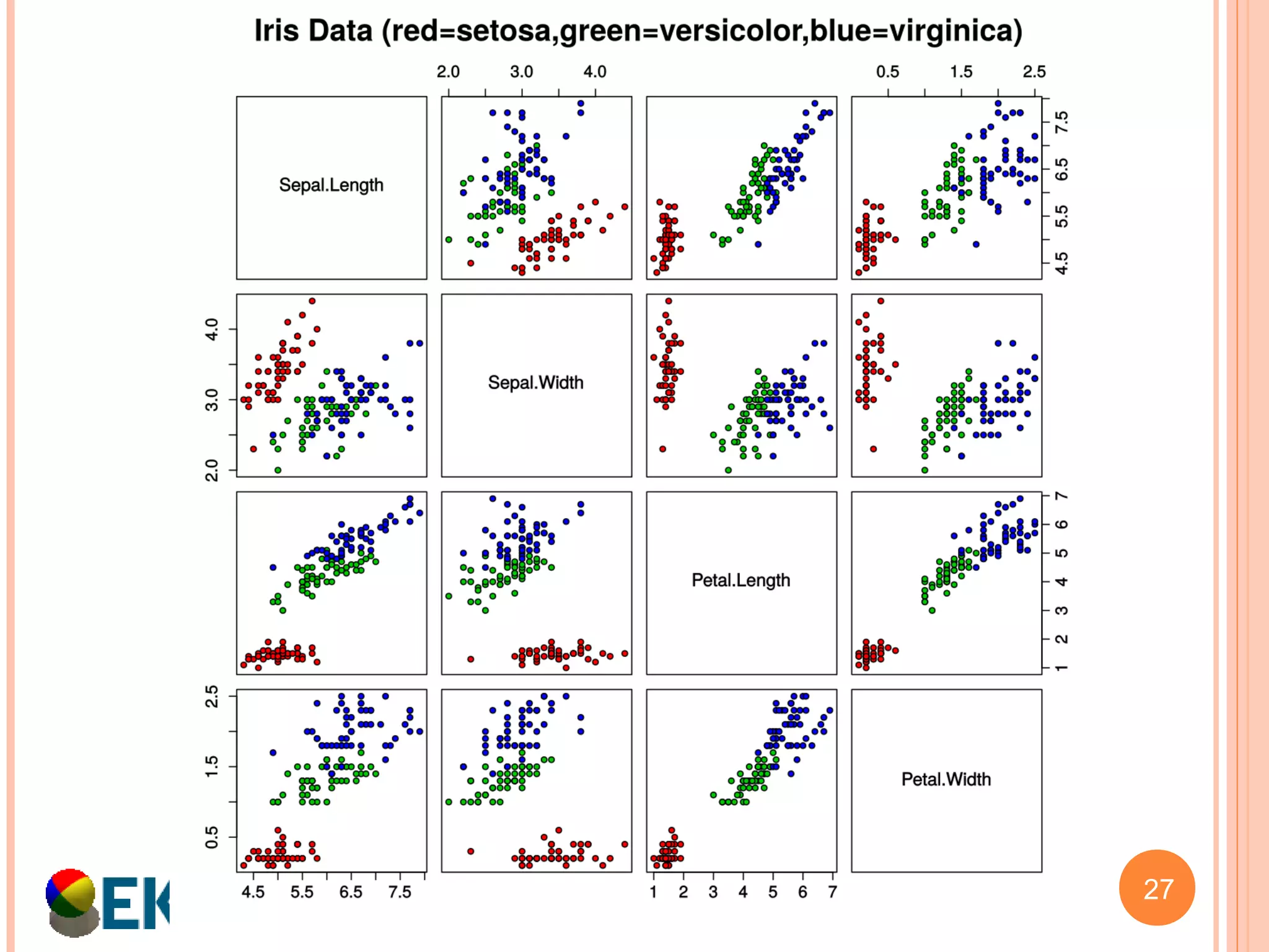 EKON22_Overview_Machinelearning_Diagrams | PDF
