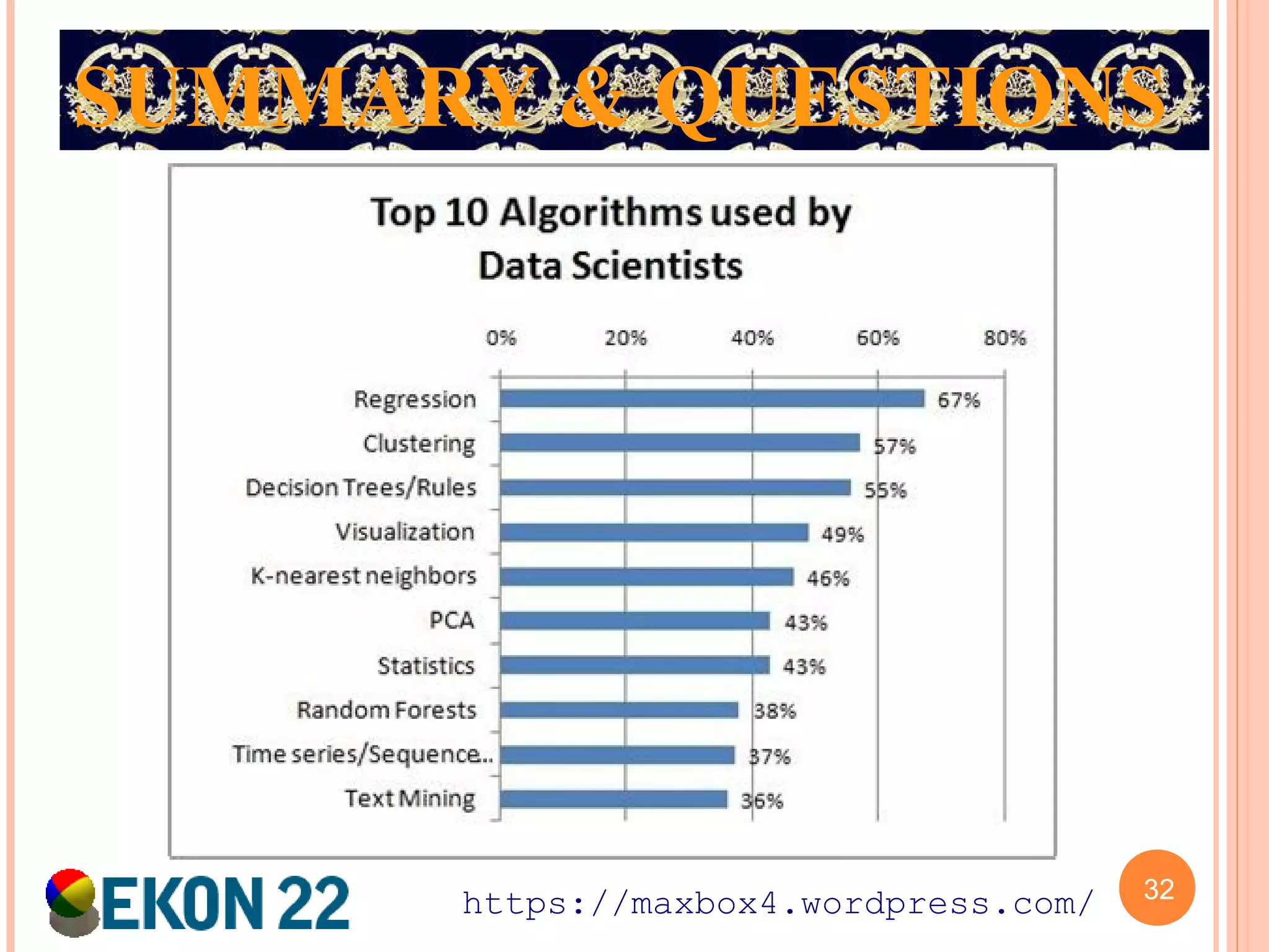 EKON22_Overview_Machinelearning_Diagrams | PDF