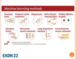 EKON22_Overview_Machinelearning_Diagrams | PDF