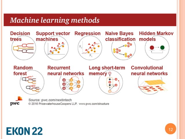 EKON22_Overview_Machinelearning_Diagrams | PDF