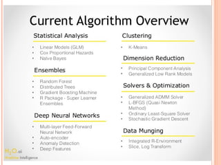 EKON22_Overview_Machinelearning_Diagrams | PDF