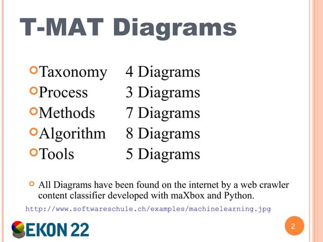 EKON22_Overview_Machinelearning_Diagrams | PDF
