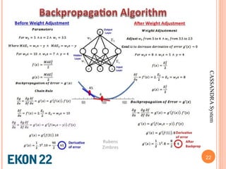EKON22_Overview_Machinelearning_Diagrams | PDF