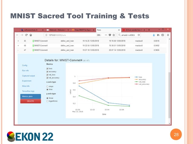 EKON22_Overview_Machinelearning_Diagrams | PDF