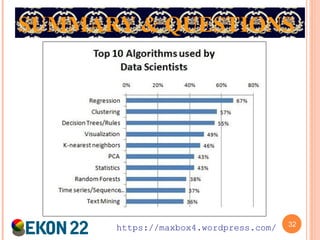 EKON22_Overview_Machinelearning_Diagrams | PDF