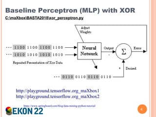Ekon22 tensorflow machinelearning2 | PPT