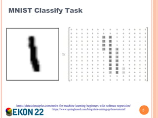 Ekon22 tensorflow machinelearning2 | PPT