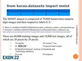 Ekon22 tensorflow machinelearning2 | PPT