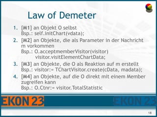 EKON 23 Code_review_checklist | PDF