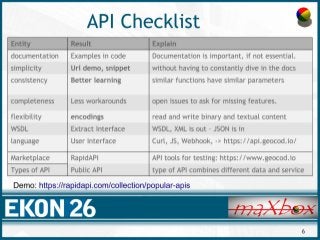 EKON26_Open_API_Develop2Cloud.pdf