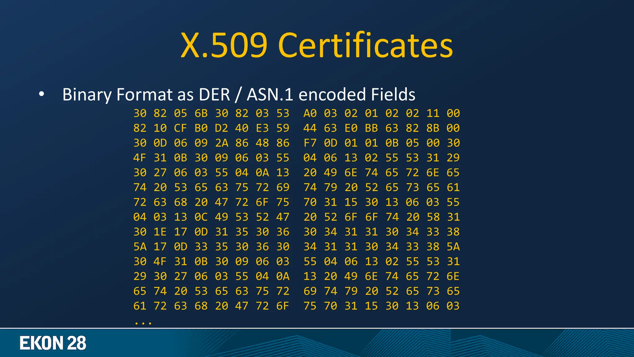 EKON28 - Diving Into X.509 Certificates with mORMot 2 | PDF