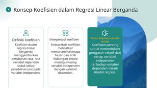 CARA MENENTUKAN KOEFISIEN DAN TINGKAT SIGNIFIKANSI REGRESI LINEAR ...