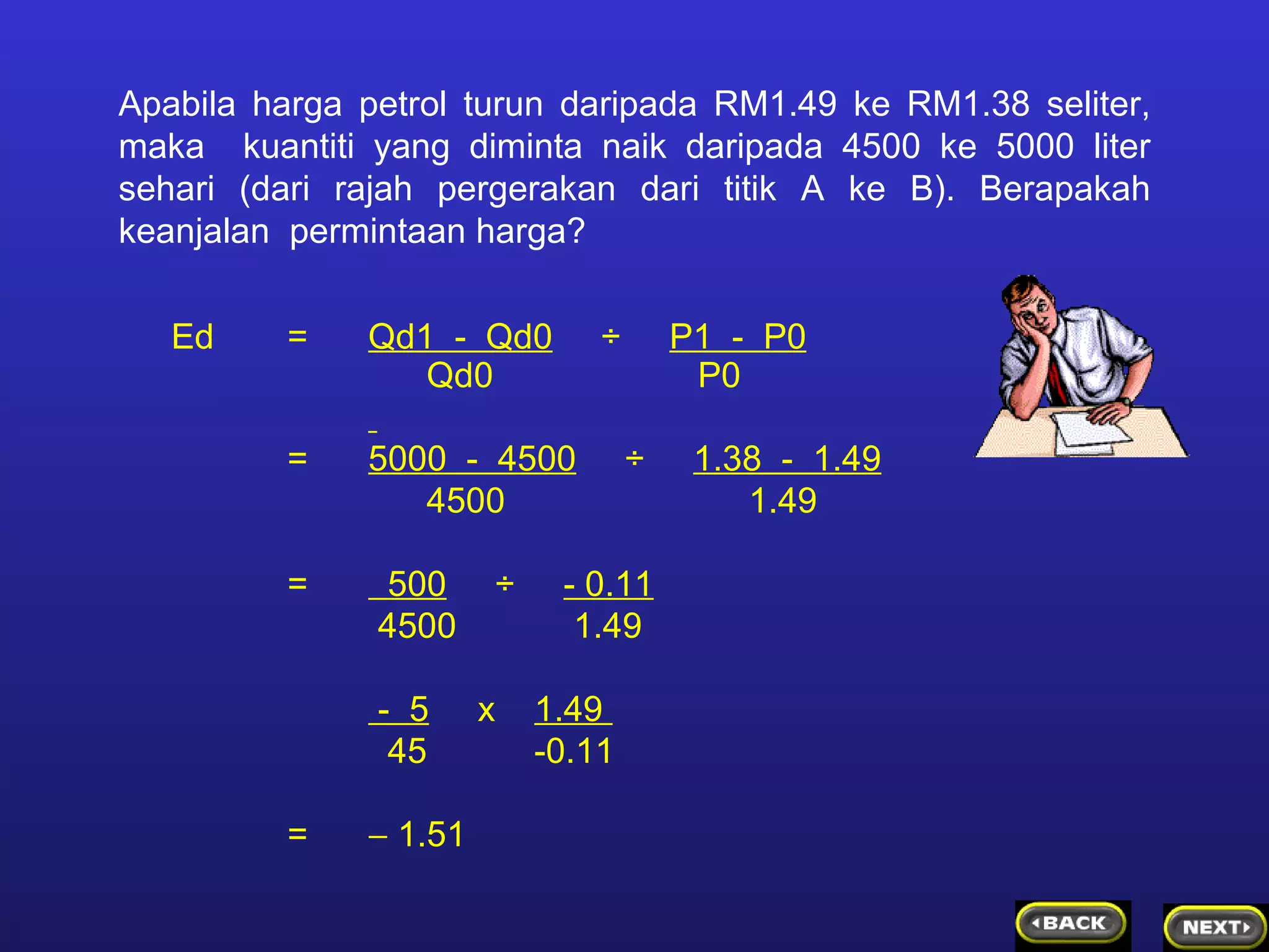 keanjalan permintaan dan penawaran | PPT