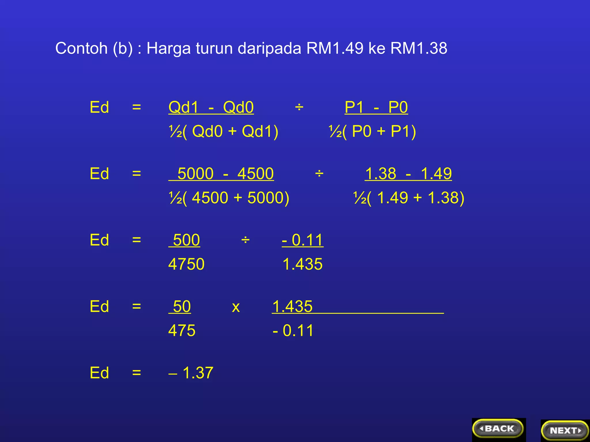 keanjalan permintaan dan penawaran | PPT