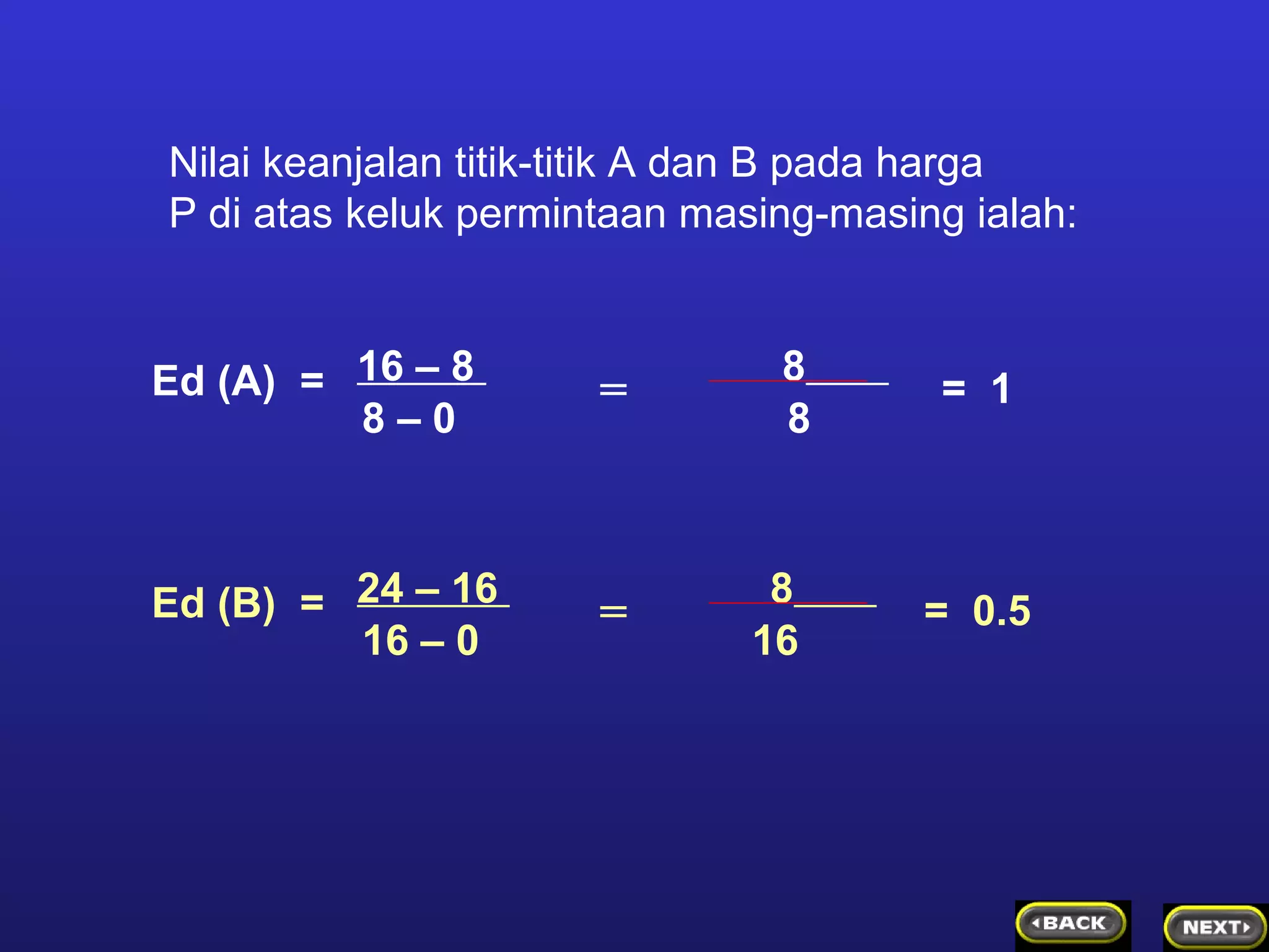 keanjalan permintaan dan penawaran | PPT