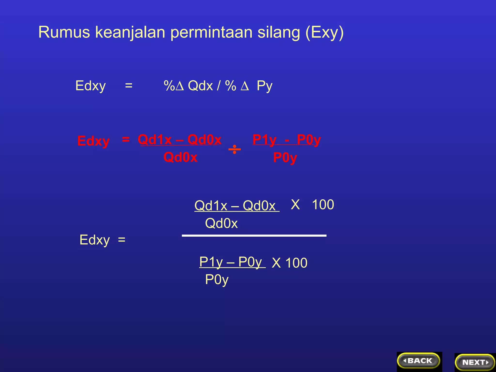 keanjalan permintaan dan penawaran | PPT