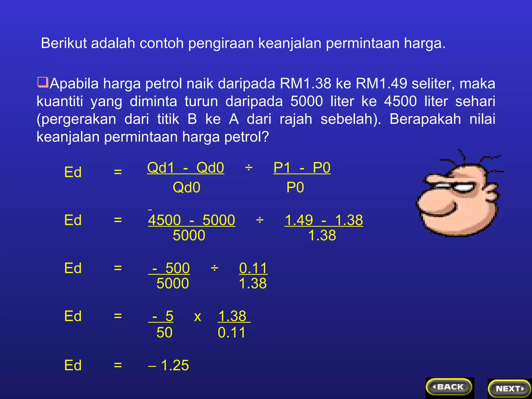 keanjalan permintaan dan penawaran | PPT