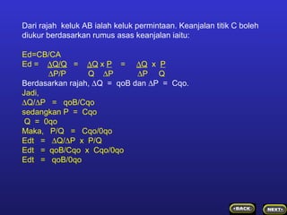 keanjalan permintaan dan penawaran | PPT