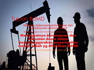 Ekonomi tentang BUMD | PPT