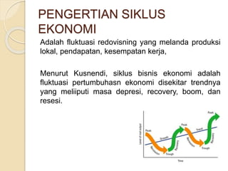 Siklus Lingkaran Ekonomi | PPTX