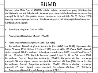 Ekonomi - BUMN, BUMD, dan BUMS (Kelas X) | PPTX