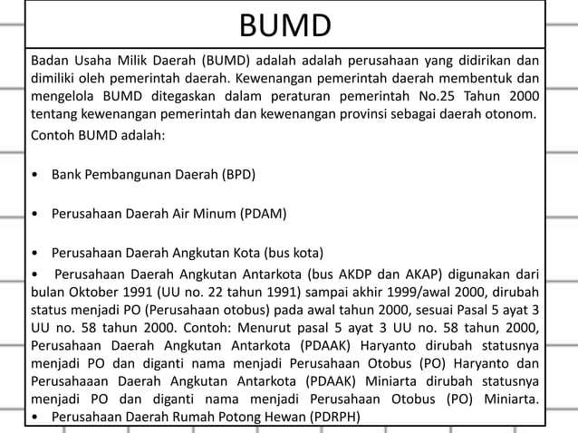 Ekonomi - BUMN, BUMD, dan BUMS (Kelas X) | PPTX