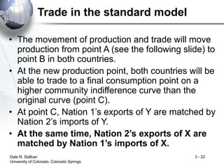 ekonomi-internansional-2.ppt