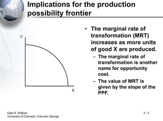 ekonomi-internansional-2.ppt