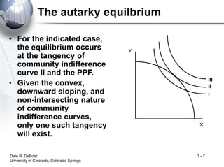 ekonomi-internansional-2.ppt