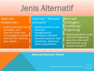 Ekonomi-Teknik-06-07_Pemilihan Alternatif Keputusan.pdf