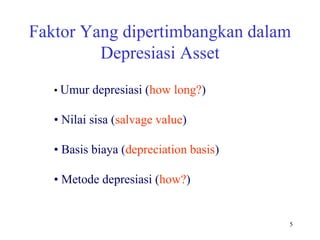 Ekonomi-Teknik-materi-depresiasi-pada konstruksi | PPT