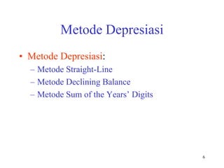 Ekonomi-Teknik-materi-depresiasi-pada konstruksi | PPT