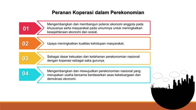 EKONOMI - XI Materi Badan Usaha dalam Perekonomian Indonesia.pptx