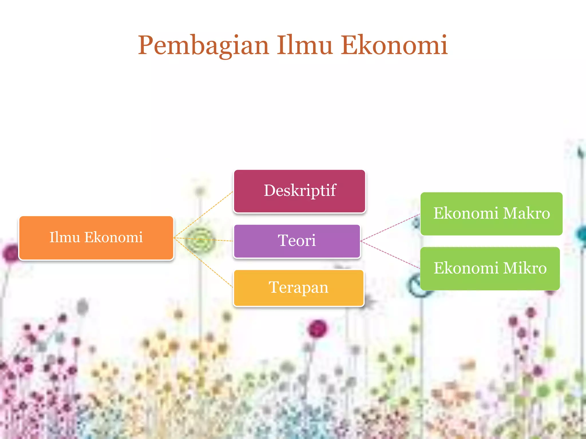 Pembagian Ilmu Ekonomi ( Kelas X SMA) | PPTX