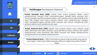 Ekonomi 5 (Pendapatan Nasional).pdf