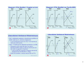 Ekonomia e kosoves dhe be s kapitulli 5 | PDF