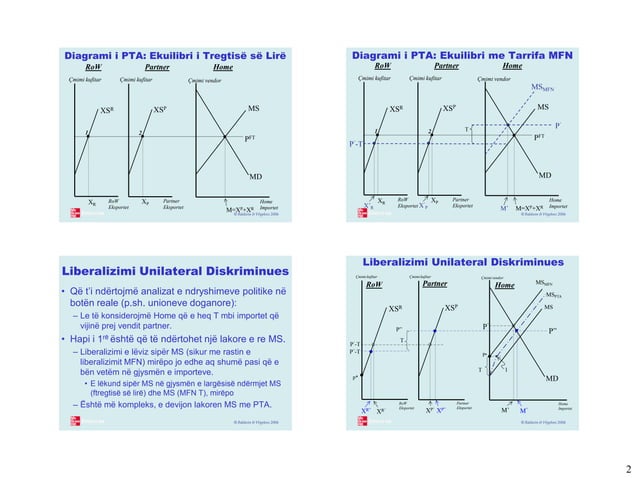Ekonomia e kosoves dhe be s kapitulli 5 | PPT