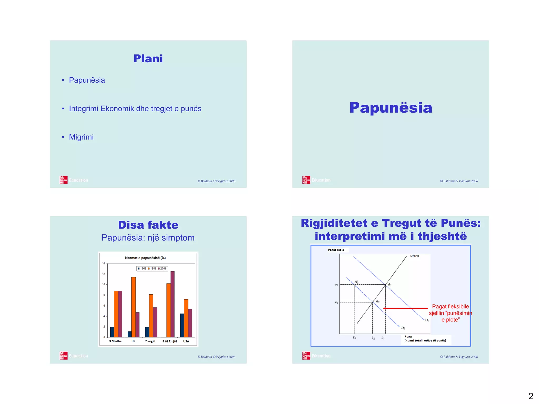 Ekonomia e kosoves dhe be s kapitulli 8 | PPT