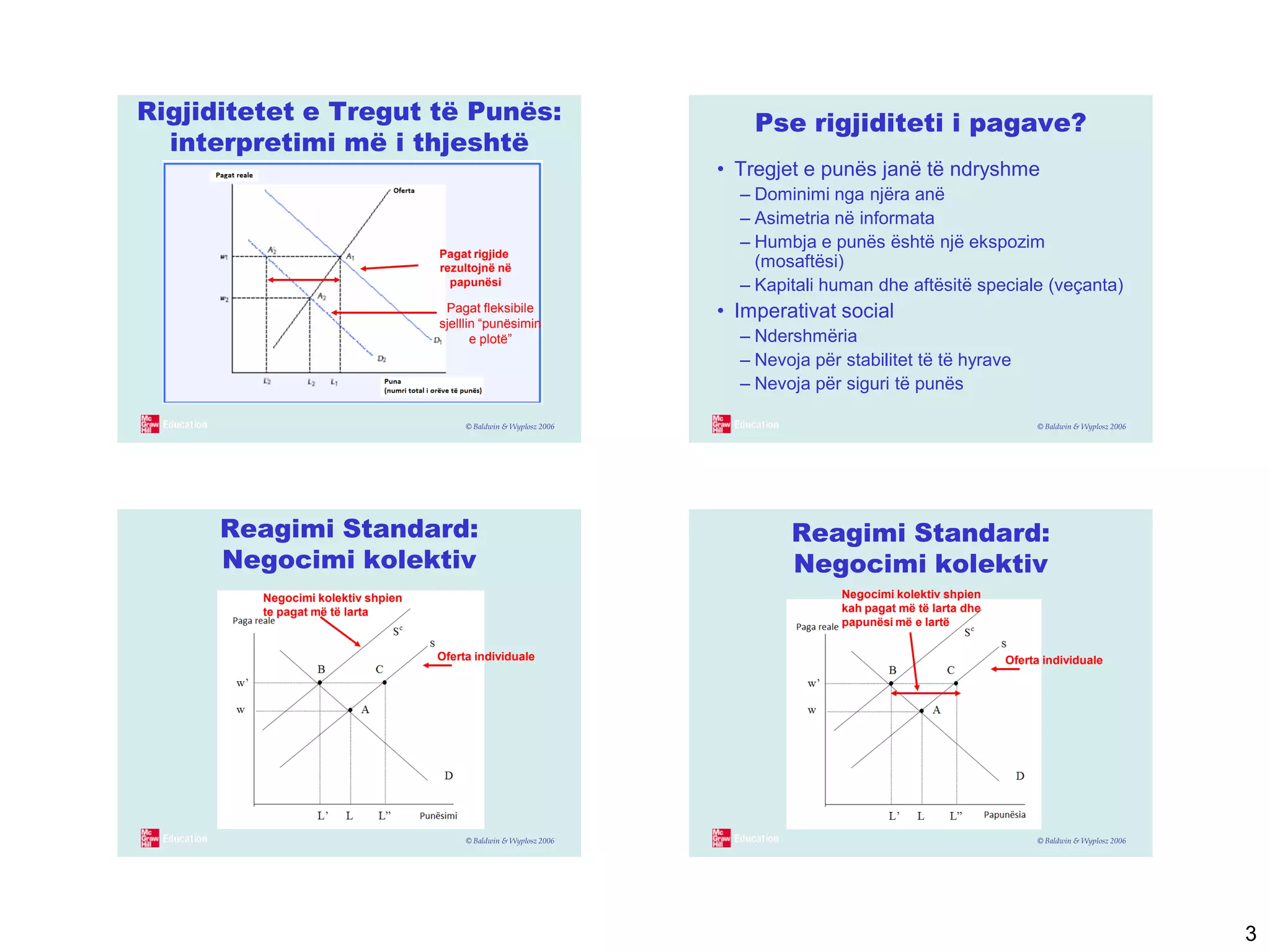 Ekonomia e kosoves dhe be s kapitulli 8 | PPT