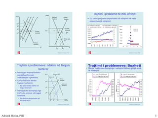 Ekonomia e kosoves dhe be s kapitulli 9 | PPT
