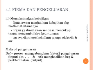 Ekonomi Asas Tingkatan 4 Unit 4 - Firma Sebagai Pengeluar | PPT