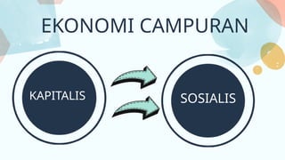 SISTEM EKONOMI CAMPURAN KELAS X.pptx (1).pptx