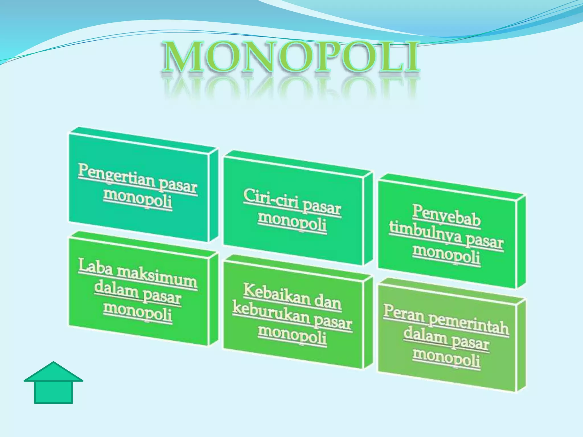 monopsoni monopoli | PPTX