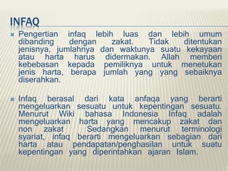 PPT AGAMA bab Ekonomi islam | PPTX