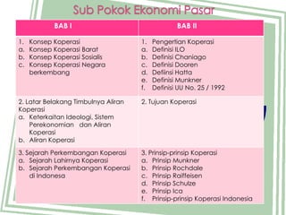 Ekonomi koperasi | PPT